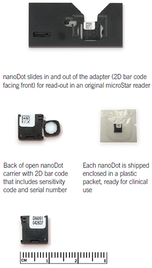 OSL Dosimeters | InLight Systems | NAGASE LANDAUER, LTD.